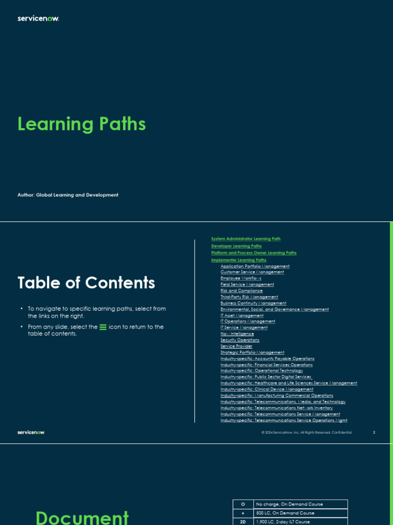 Learning Paths | PDF