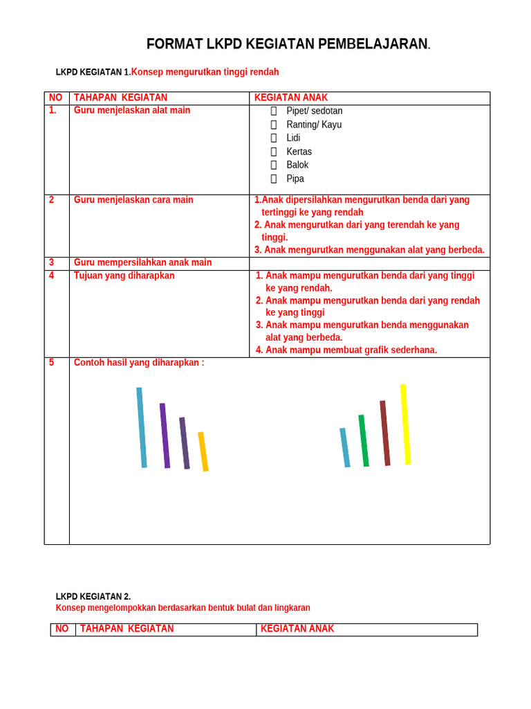 Format LKPD Kegiatan Pembelajaran | PDF