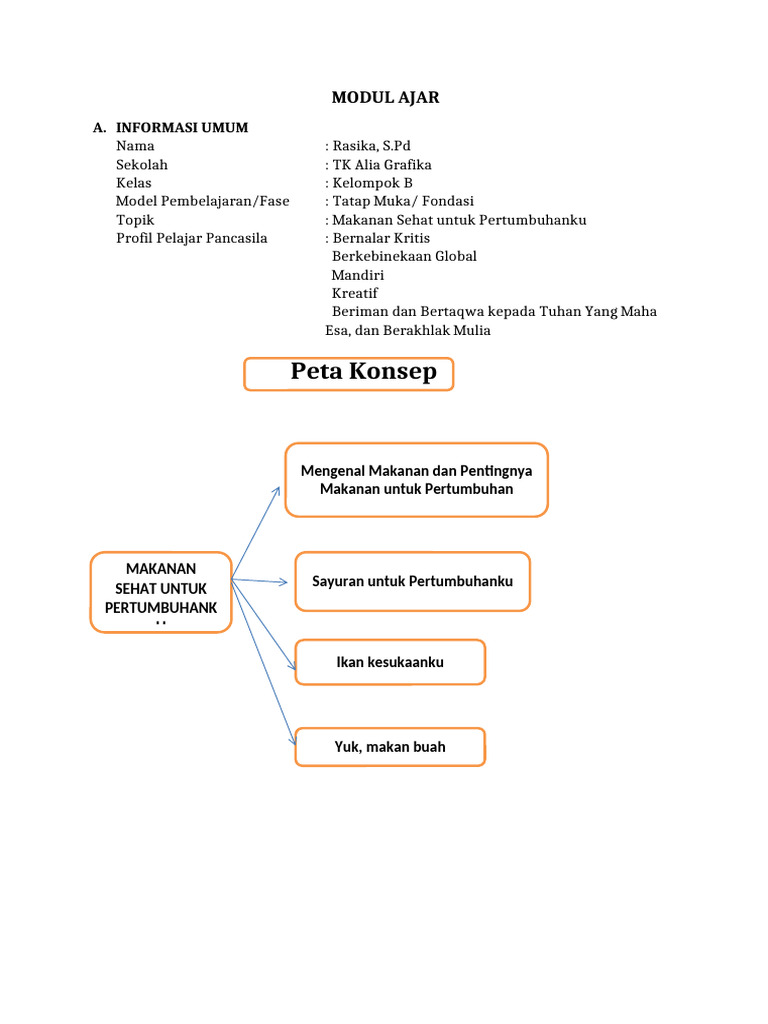 6 TK B Sem1 Modul Ajar Makanan Sehat Untuk Pertumbuhanku 4 Minggu | PDF