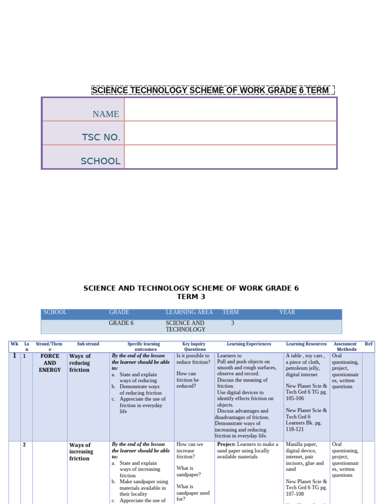 Grade 6 Term 3 Science Schemes | PDF