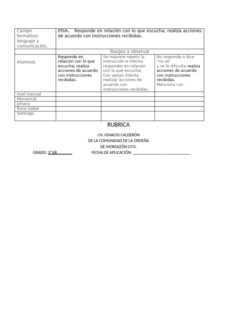 Campo Formativo | PDF