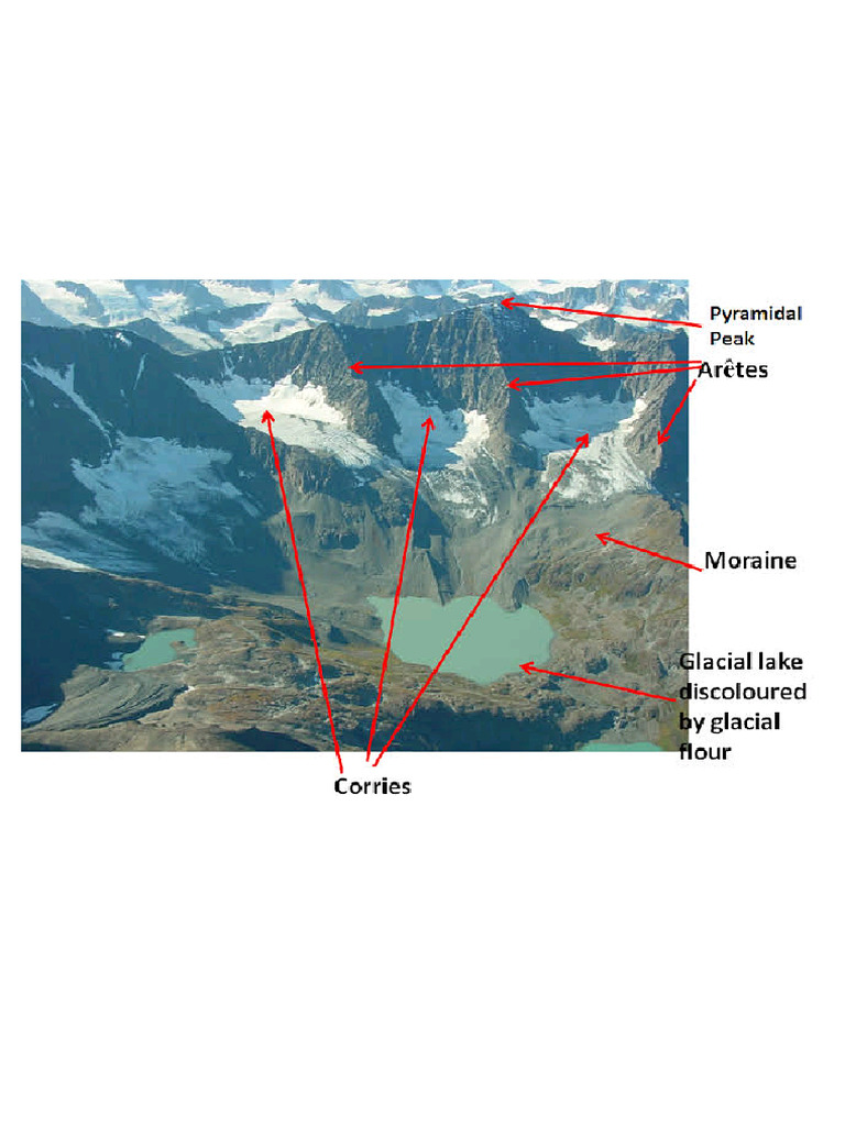 GS Geo pic.pdf | PDF