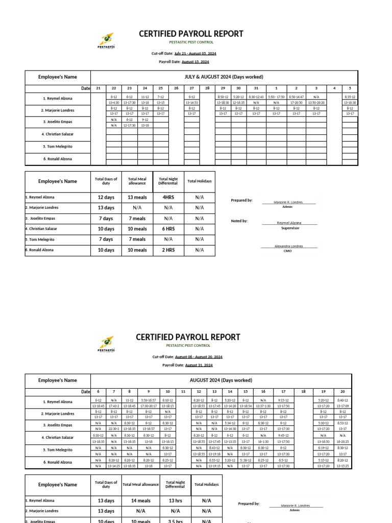 Certified Payroll Report | PDF