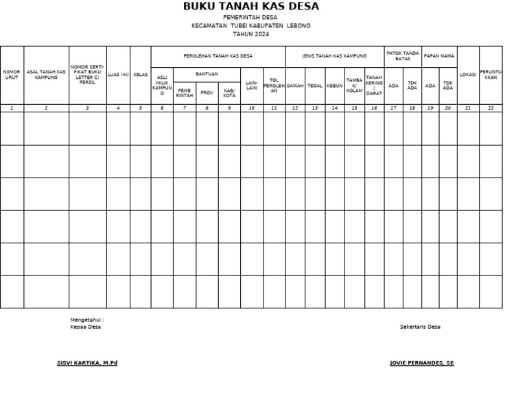 Buku Tanah Kas Desa | PDF
