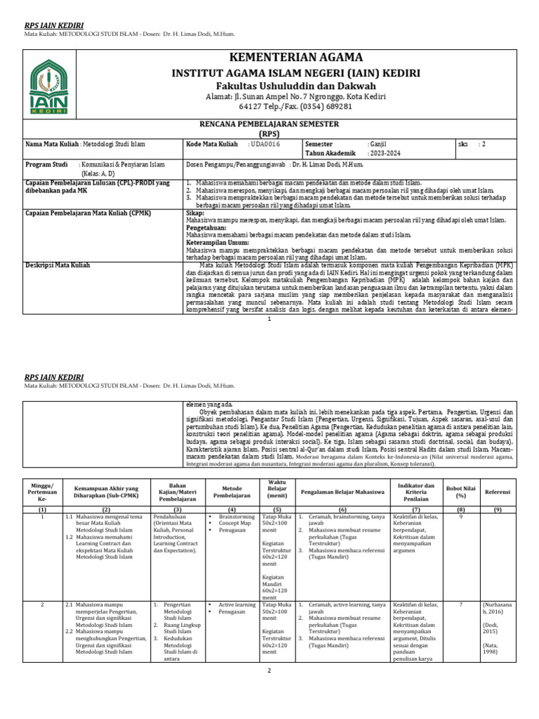 Rps Msi Kpi Fixs | PDF