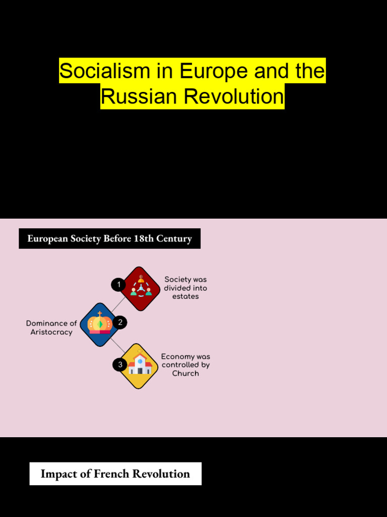 Socialism in Europe and The Russian Revolution One Shot | PDF ...
