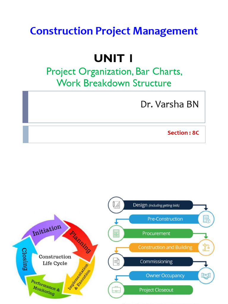CPM - Unit 1 2022 | PDF