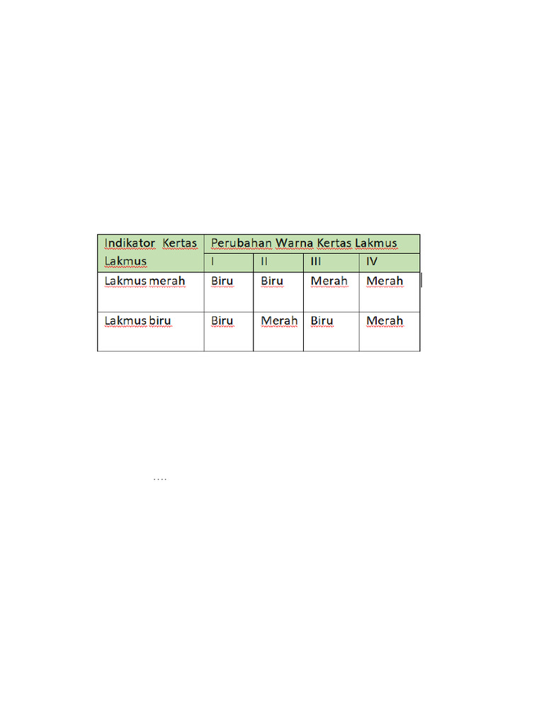 Soal Us Latihan | PDF