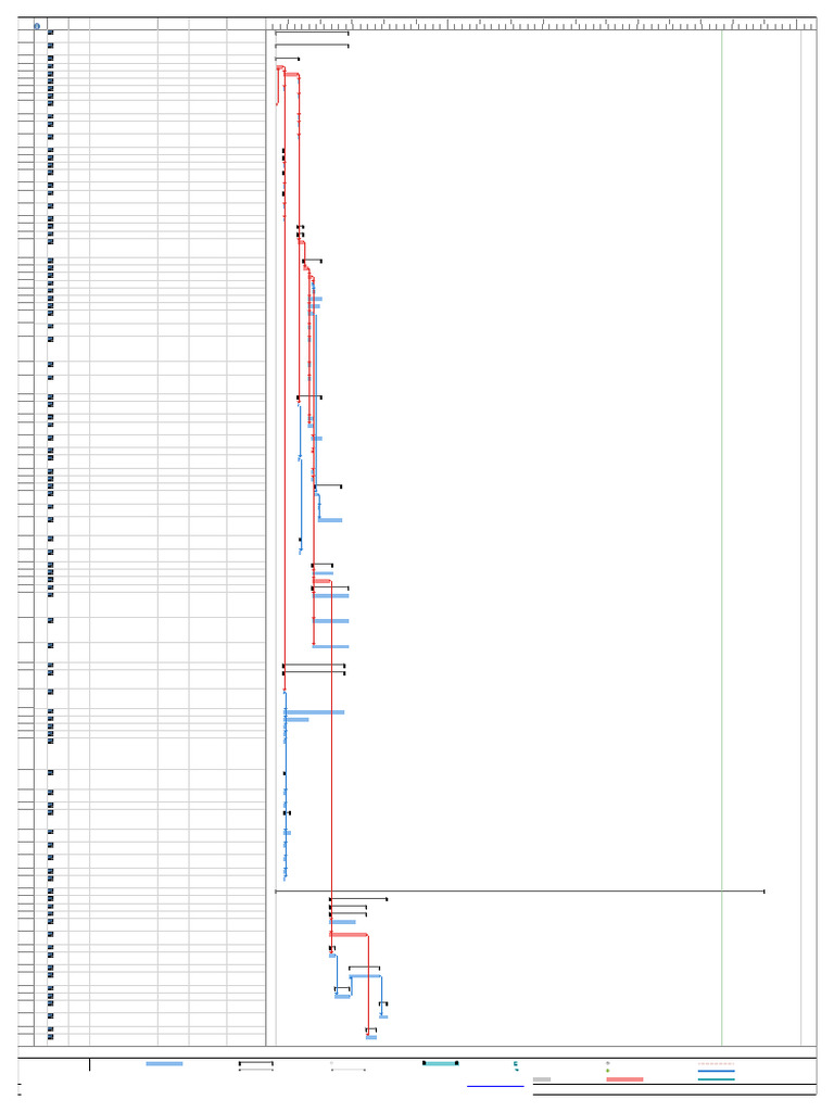 Programacion Final | PDF