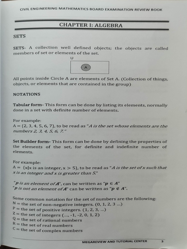 Algebra (MEGA) | PDF
