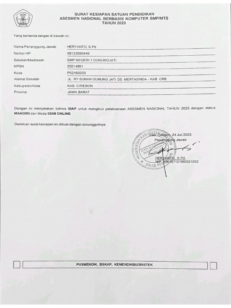 ANBK | PDF