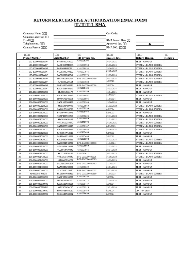 Form Rma September 2024 | PDF