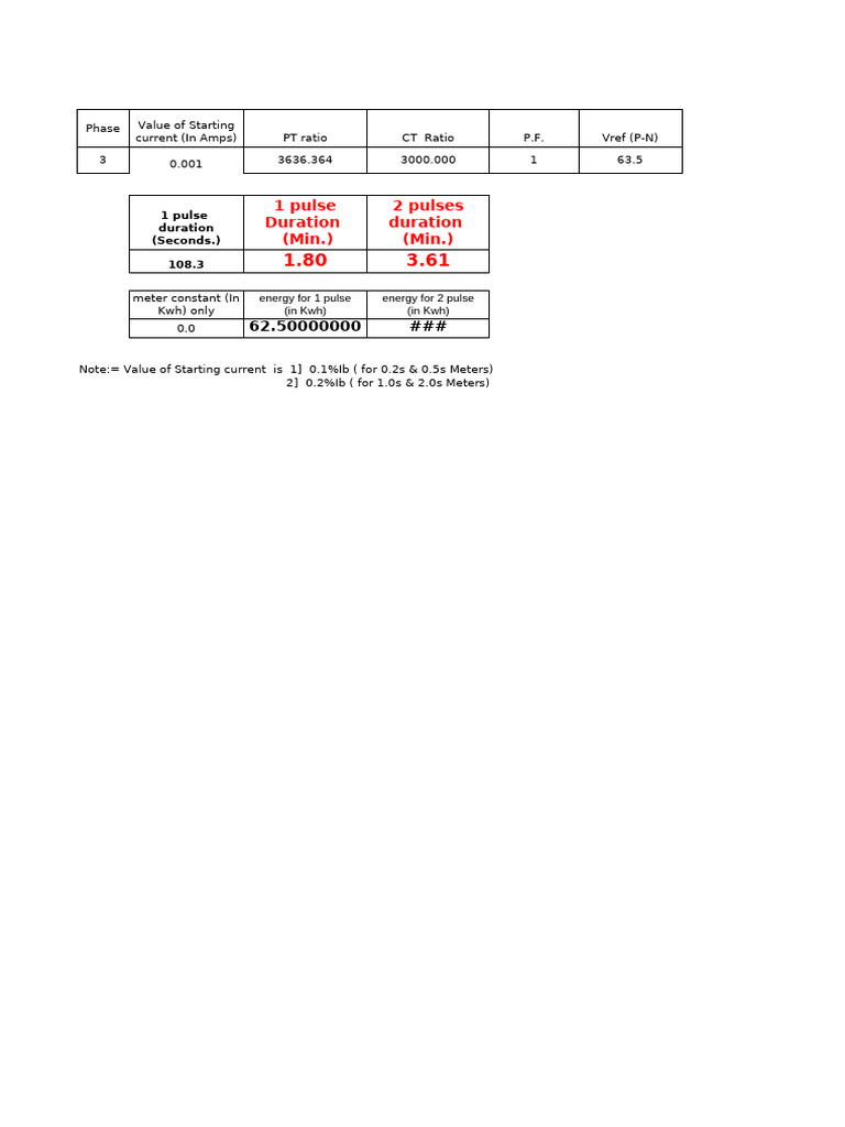 Starting Current Time | PDF