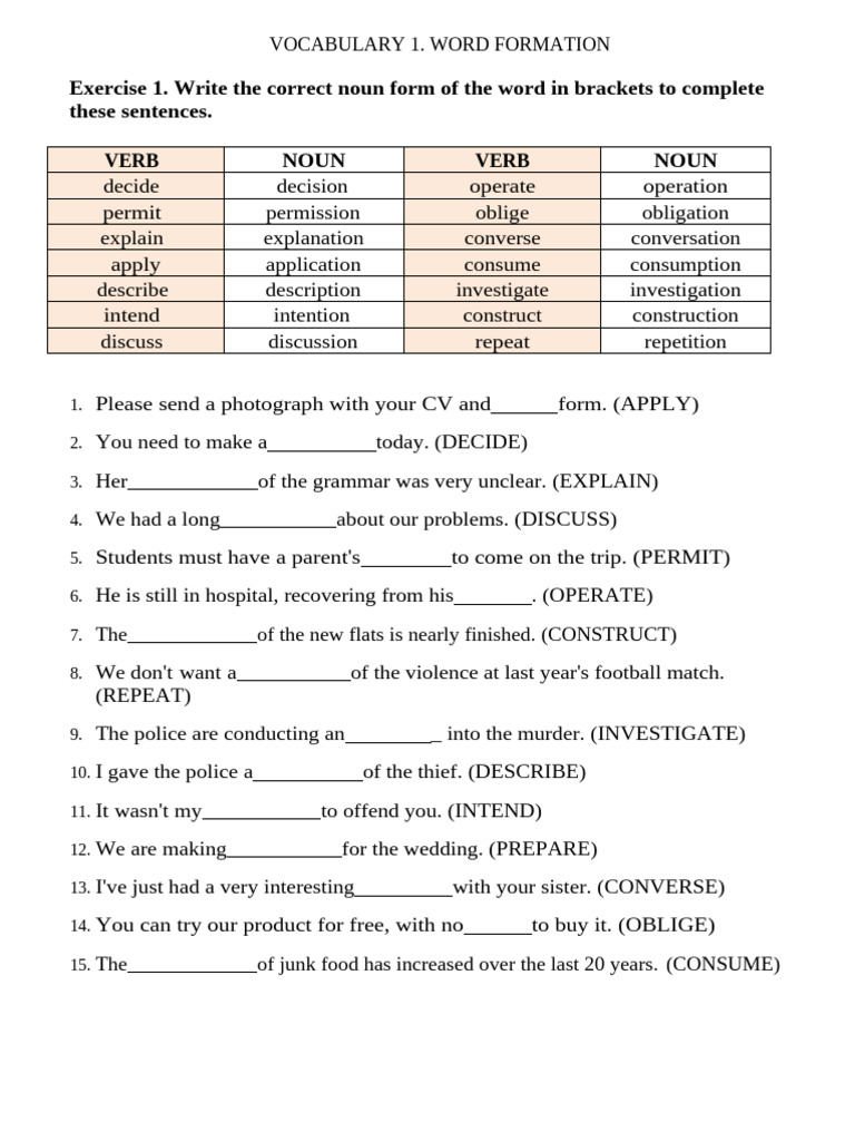 Vocabulary 1. Word Formation-đã Chuyển Đổi | PDF