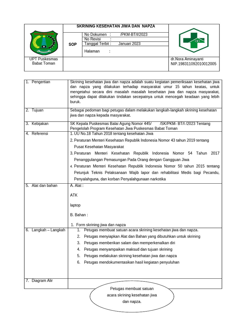 Sop Skrining Kesehatan Jiwa Dan Napza | PDF