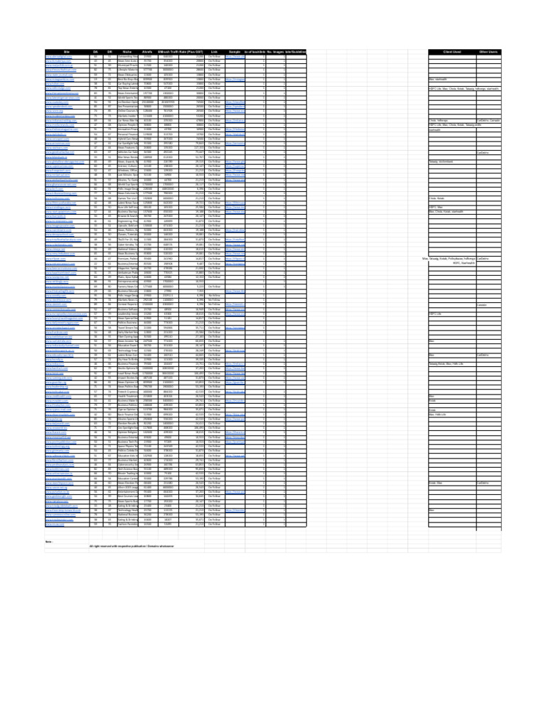 Filtered Sheet - Research | PDF