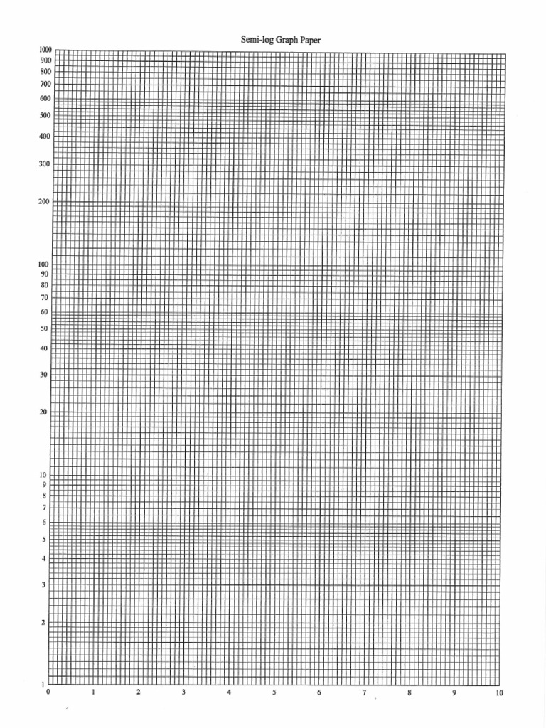 Semi-Log Graph Paper-8047 | PDF