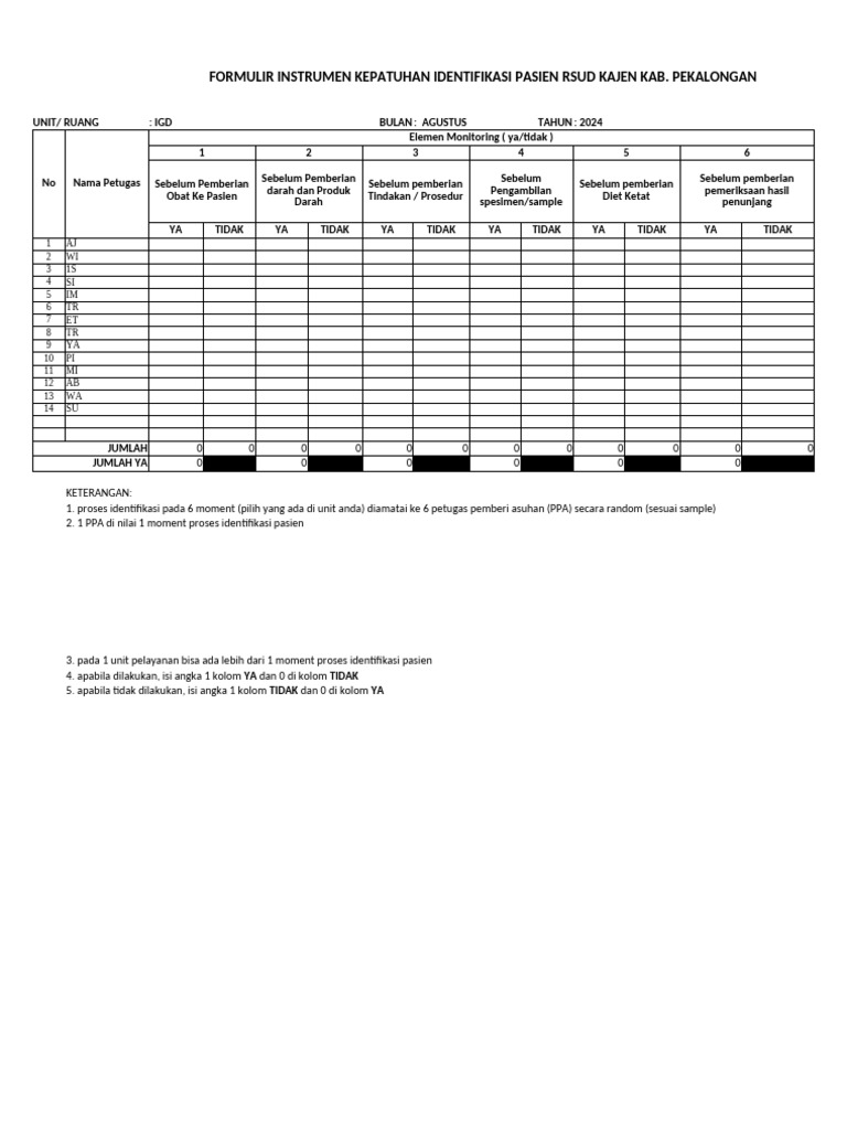 Form Kepatuhan Identifikasi Pasien Konsul | PDF