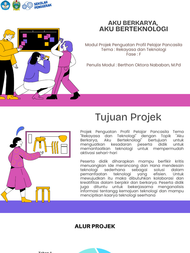 Modul P5 STEM - Compressed | PDF