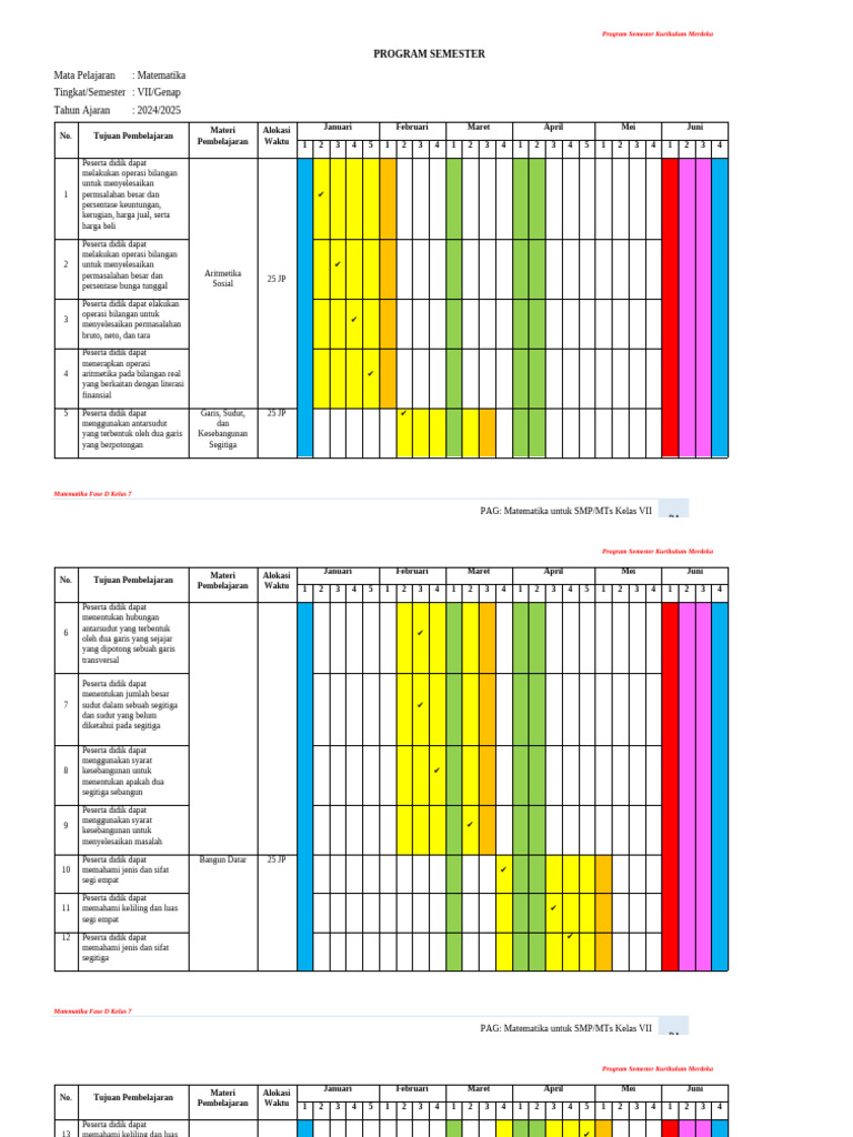 Program Semester Genap | PDF