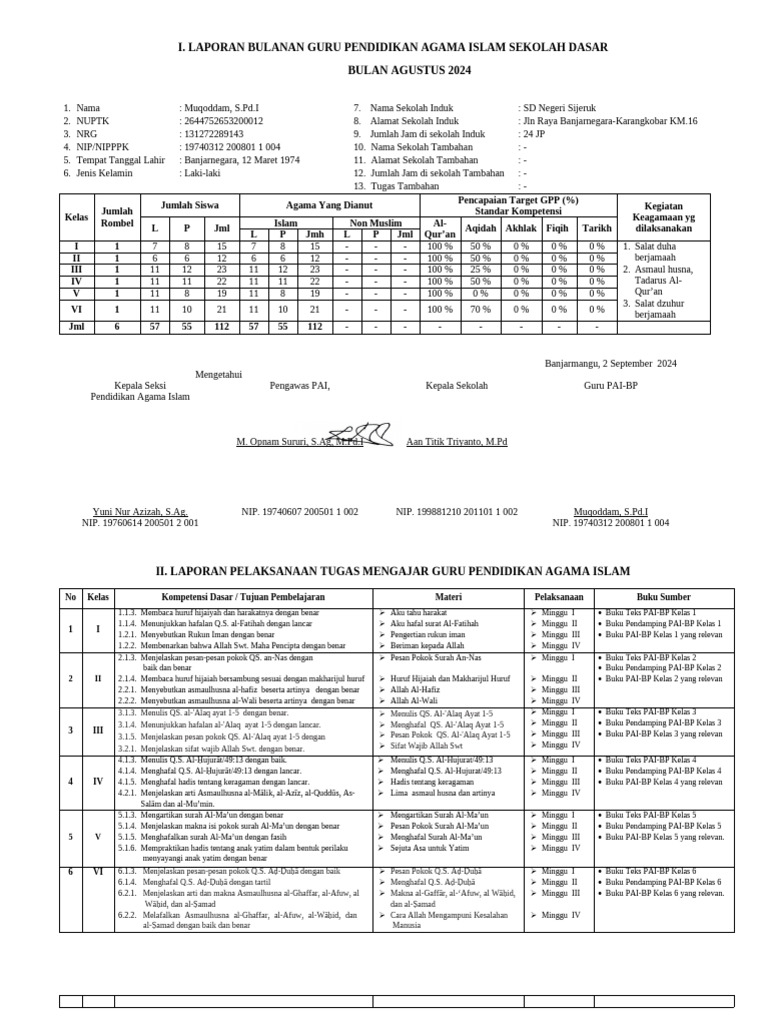Lapbul Agustus 2024 | PDF