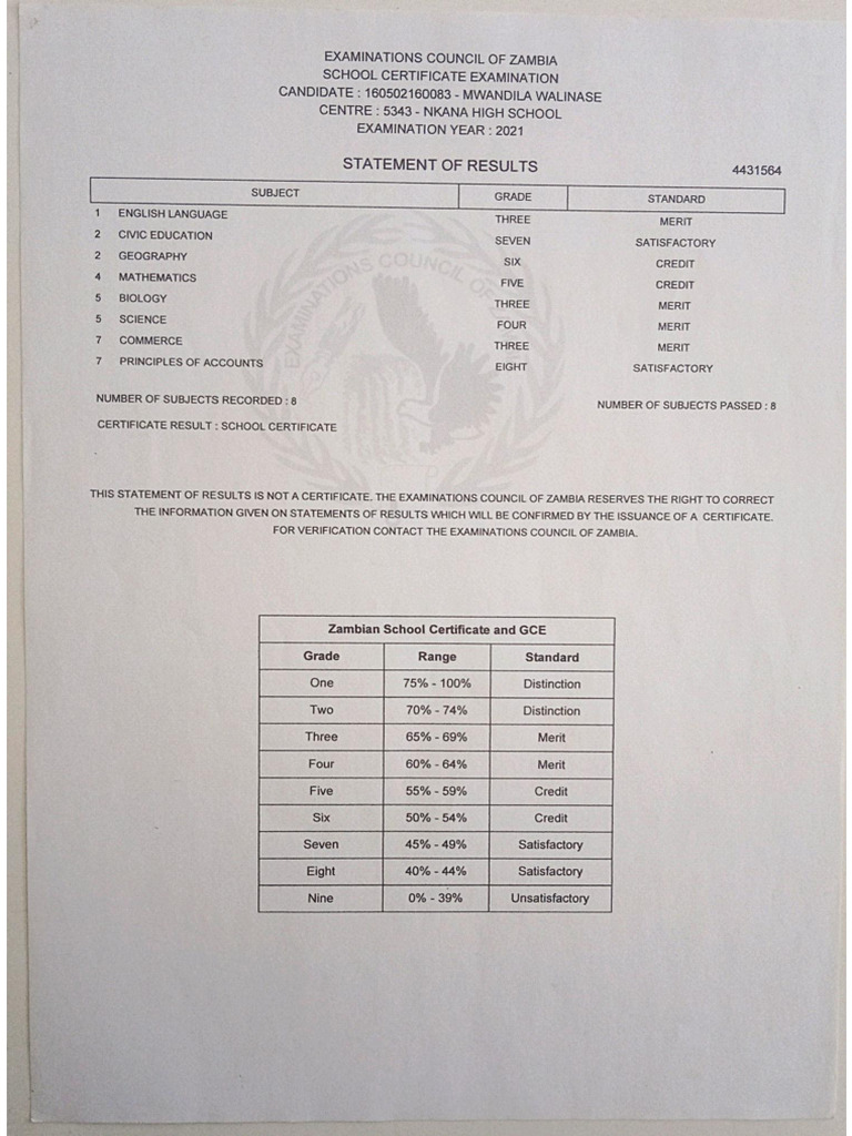 Statement of Results 1.16.15 | PDF