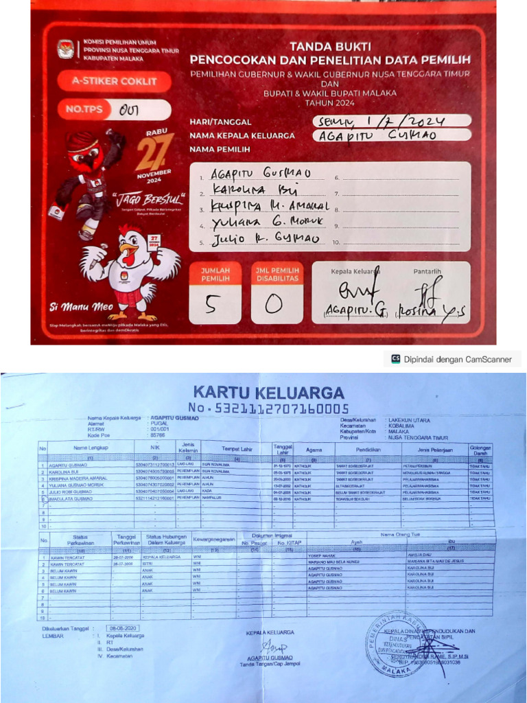 Uji Petik KK Agapito TPS 01 Lakut Fix | PDF