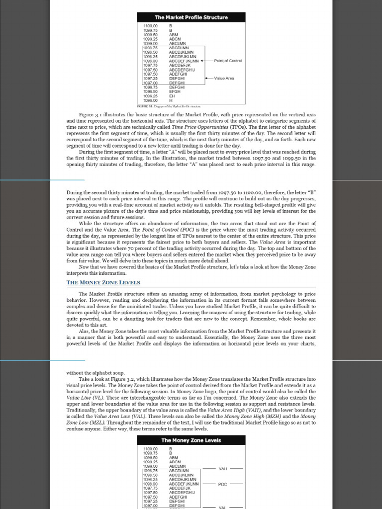 Secrets of A Pivot Boss - Revealing Proven Methods For Profiting in The ...