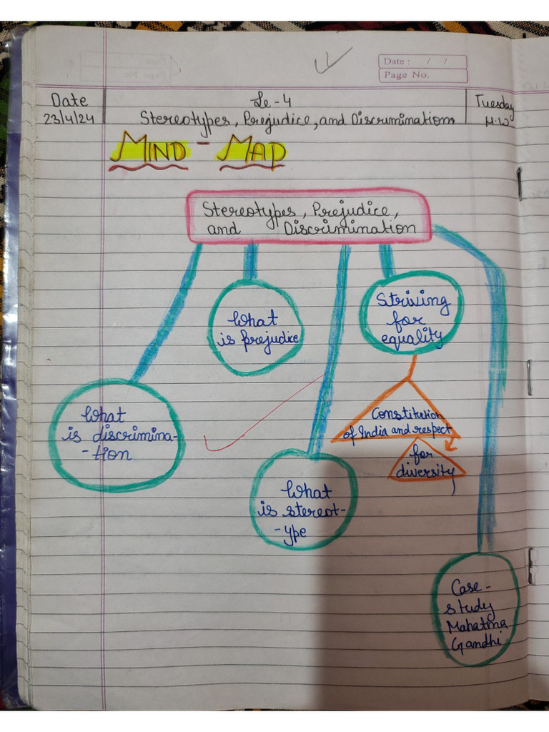 Grade-6, S.St. | PDF