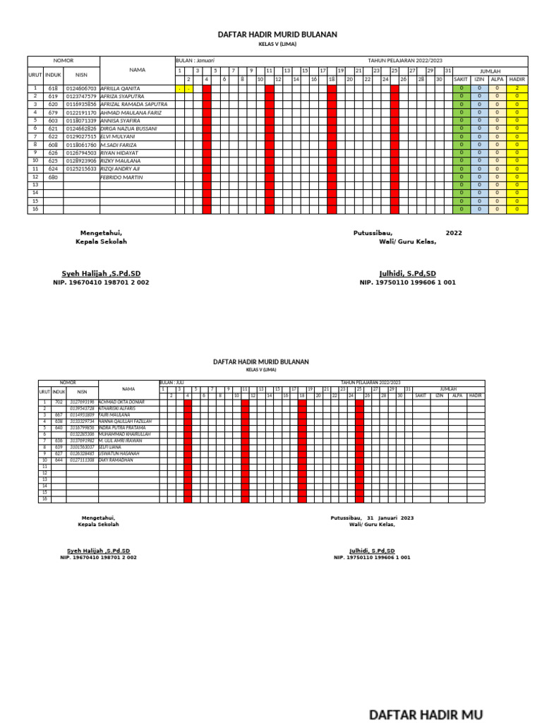 Daftar Hadir Siswa | PDF