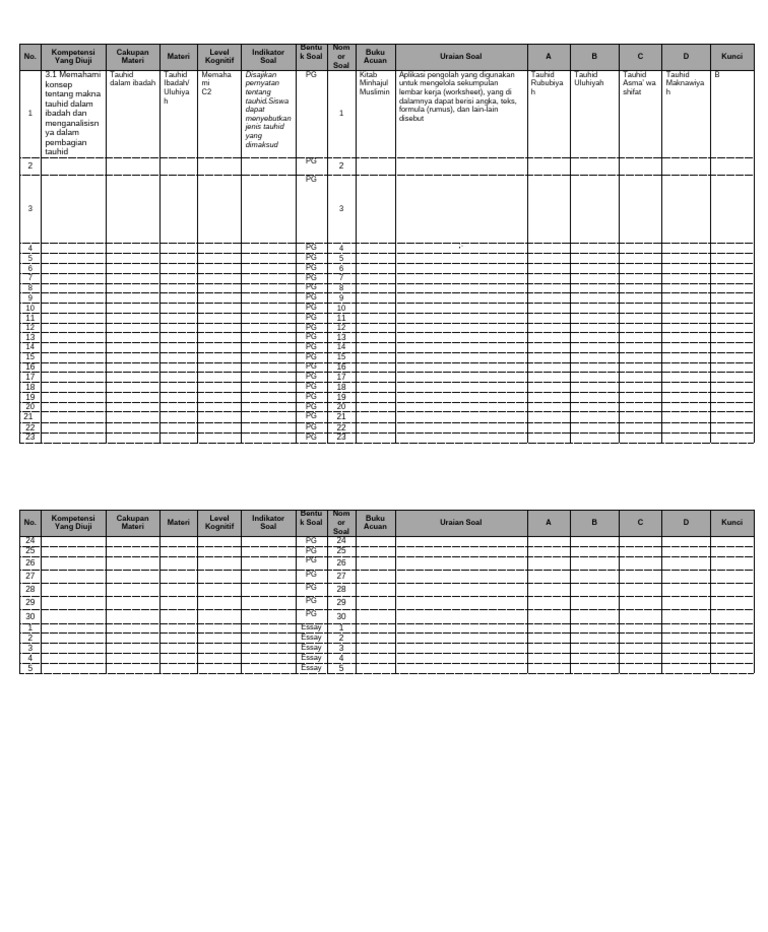 1. DATA MASTER | PDF