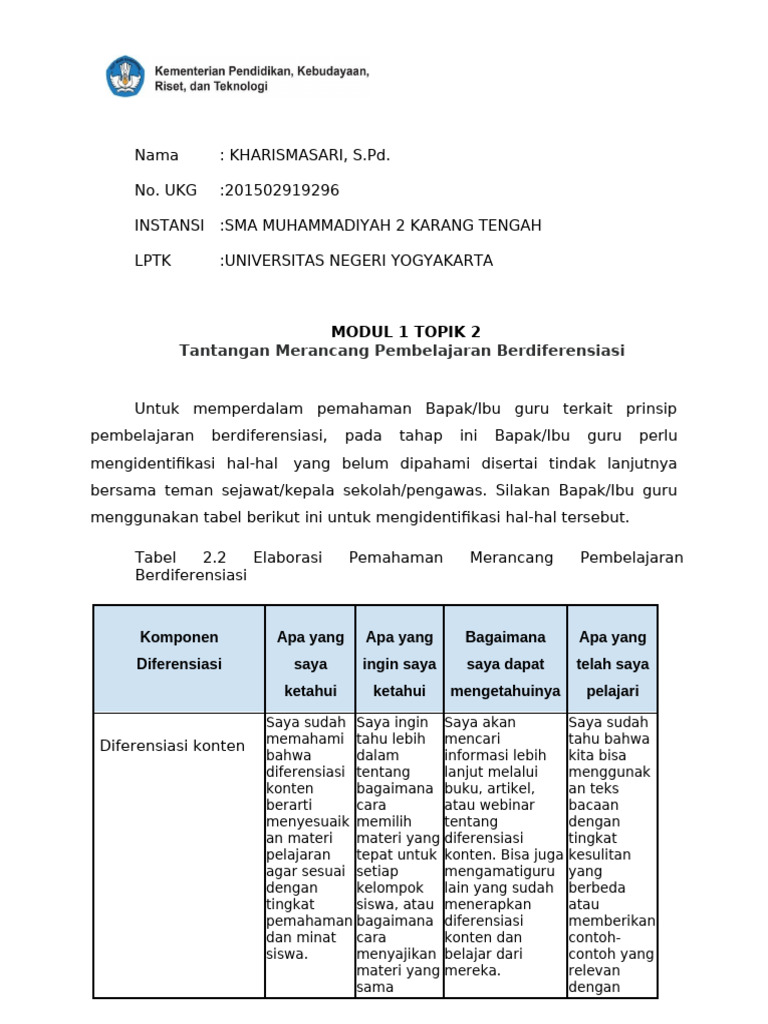 PMM PPG Modul 1 | PDF | Career & Growth