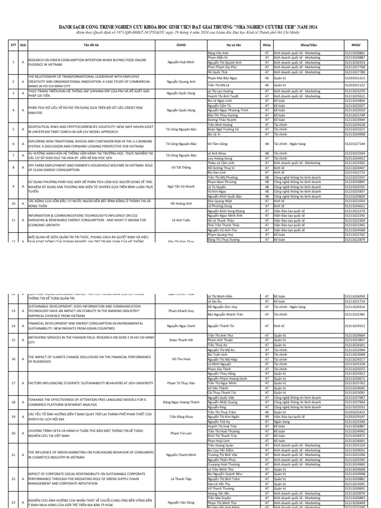 Ghi Bài Môn OSCM | PDF