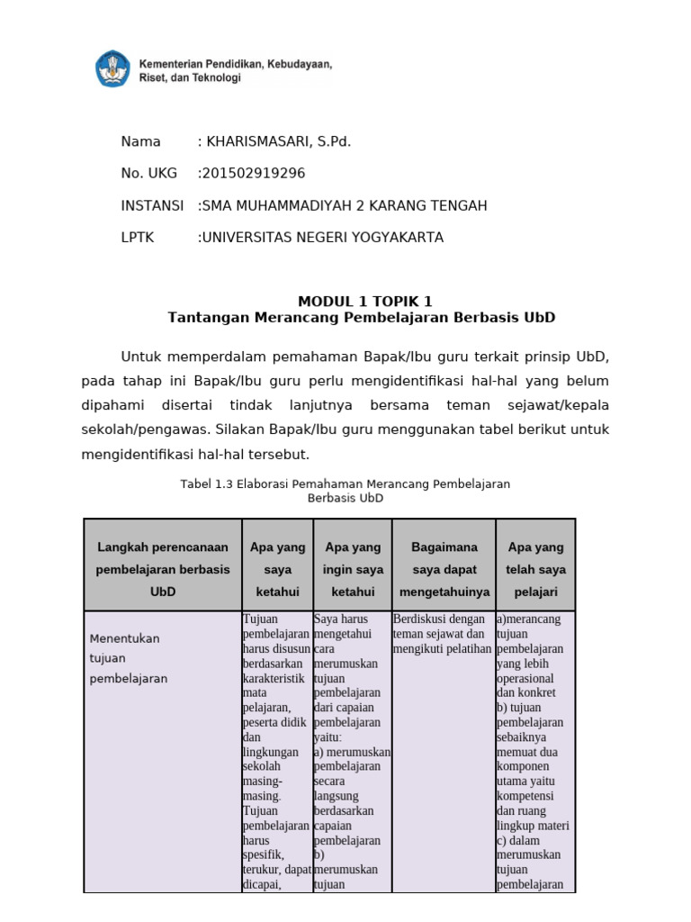PMM PPG Modul 1 | PDF