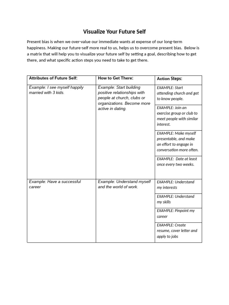 Visualize Your Future Self | PDF | Psychology | Science & Mathematics