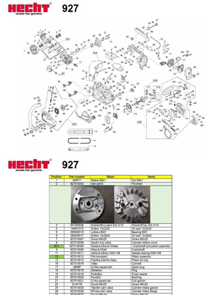 927 Model Od 2018 | PDF