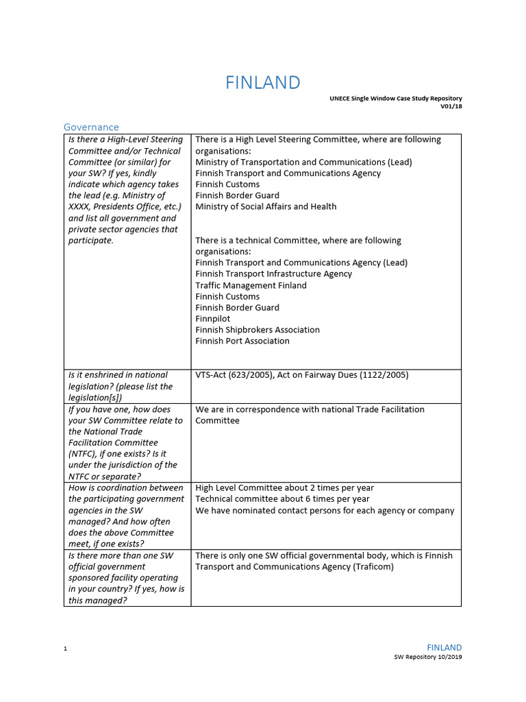 Finland Eng | PDF