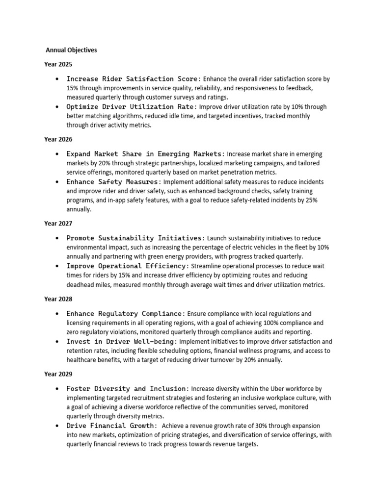 Annual Objectives | PDF