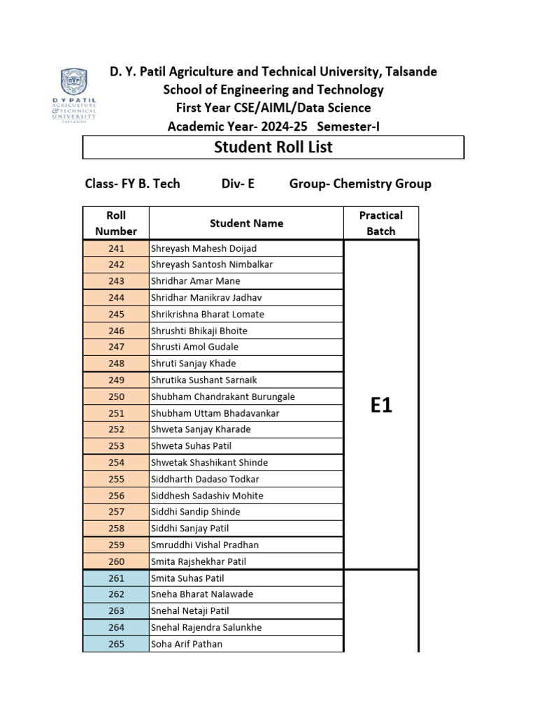 B.Tech Roll List 2024 25 Sem I E New | PDF