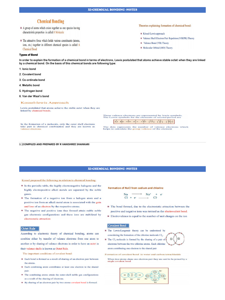 CHEMICAL BONDING-NOTES | PDF