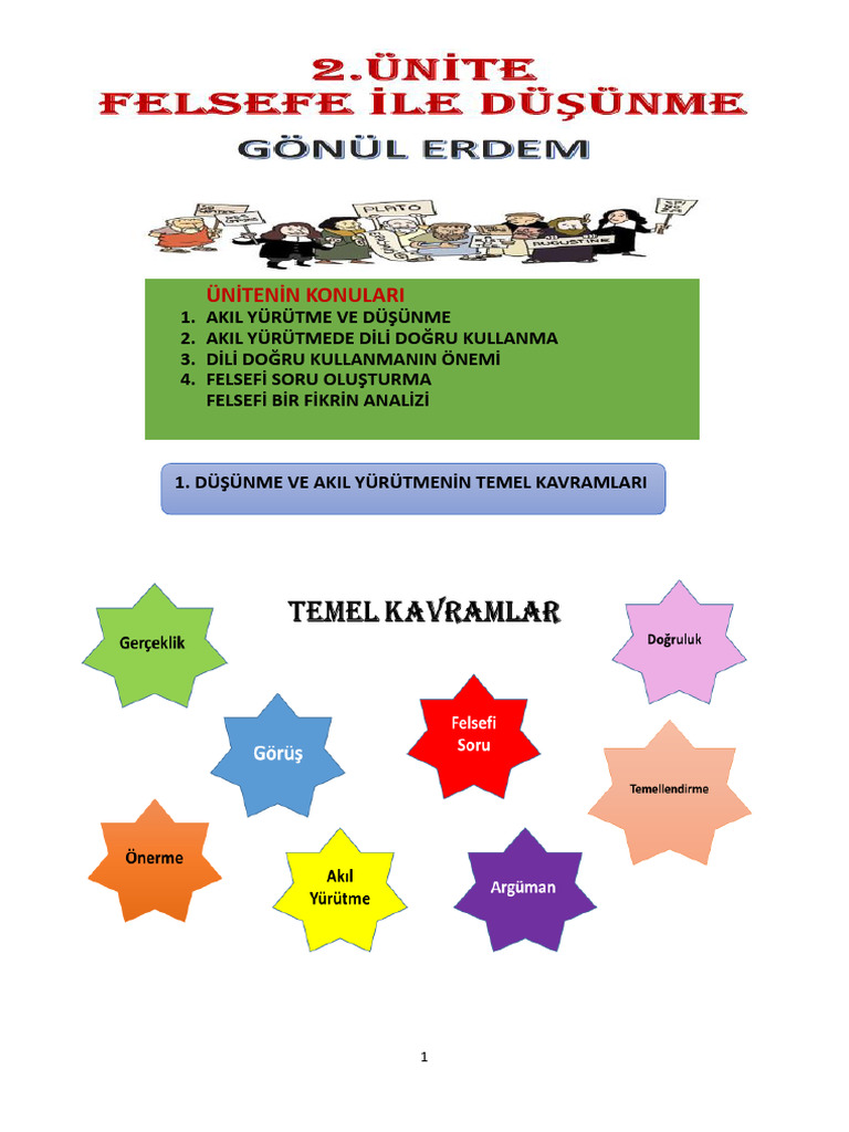10.sinif Felsefe 2.unite Felsefe Ile Dusunme Konu Anlatimi 1 2 | PDF
