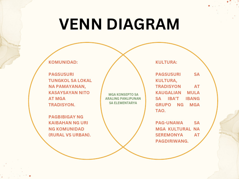 Brown Modern Venn Diagram Graph | PDF