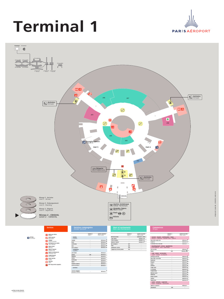 Información sobre Terminal 1 CDG | PDF | Aviación | Aviación Civil