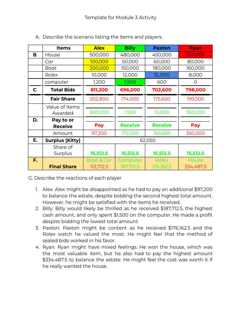 Module 3 Activity TEMPLATE.docx | PDF