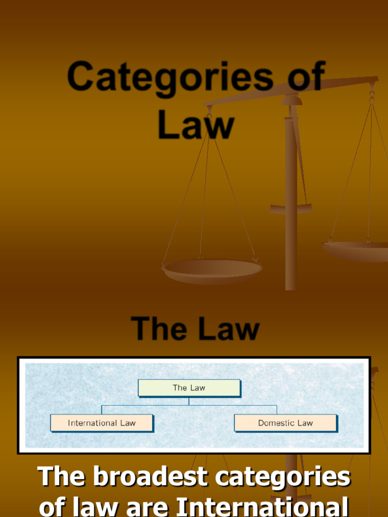 Classification of Law | PDF