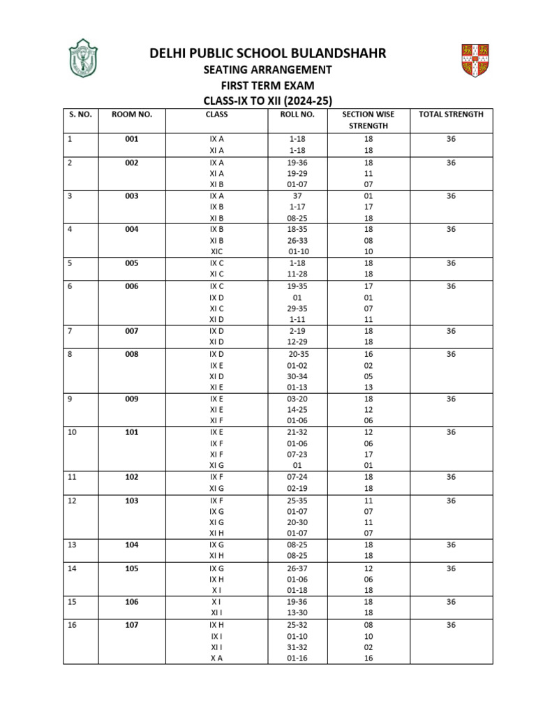 Seating Plan I Term IX to XII 2024-25 | PDF