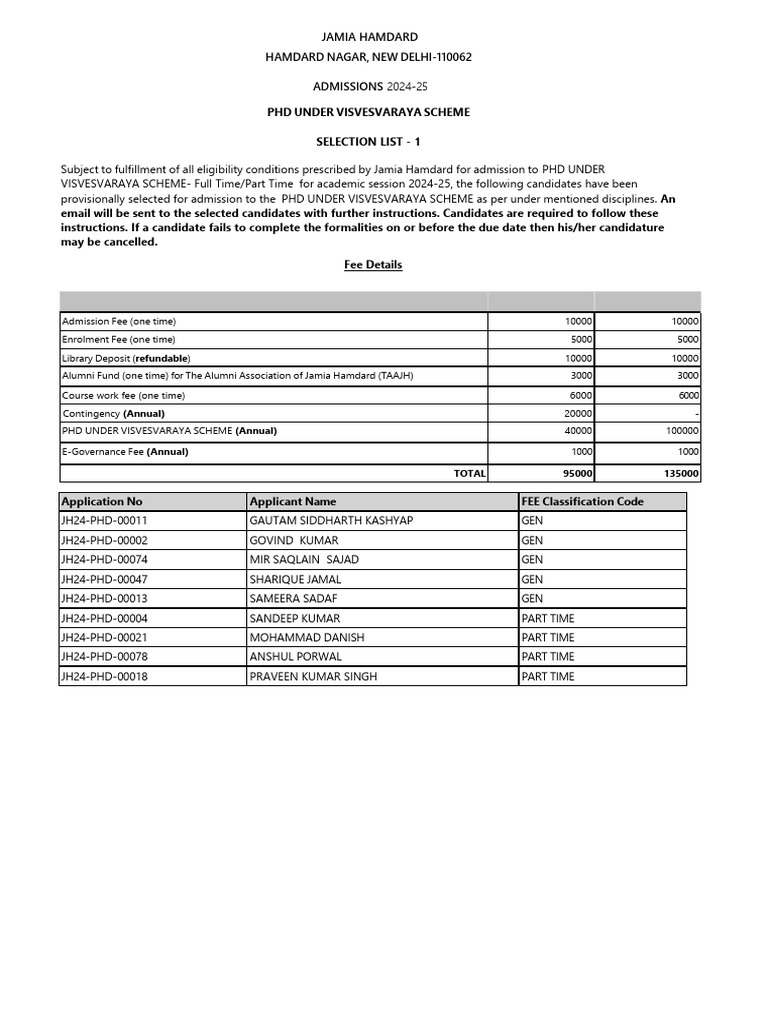 PHD Under Visvesvaraya Scheme SL I | PDF | Doctor Of Philosophy | Qualifications