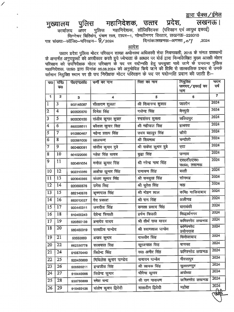 Promotion Order HCMT To Simt | PDF