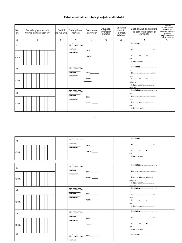Model - Tabel Nominal Cu Rudele | PDF