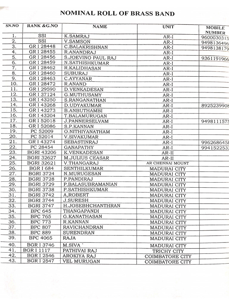 Medal Parade Nominal Roll. | PDF